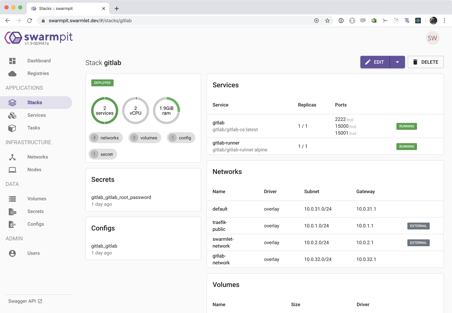 Metrics and dashboards | Swarmlet